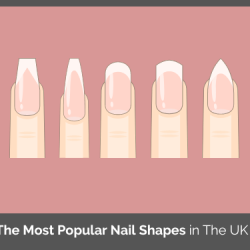 Your Guide To The Most Popular Nail Shapes In 2026 in The UK | belliata ...